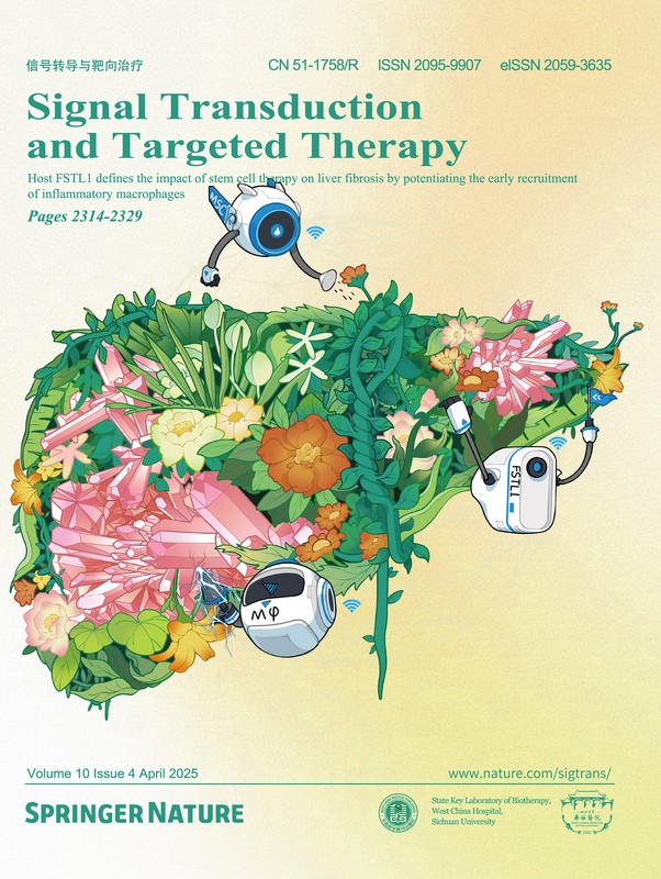 Cover Gallery 2025 | Signal Transduction and Targeted Therapy