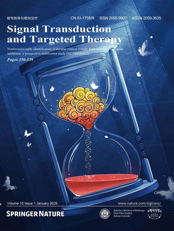 Cover Gallery 2025 | Signal Transduction and Targeted Therapy