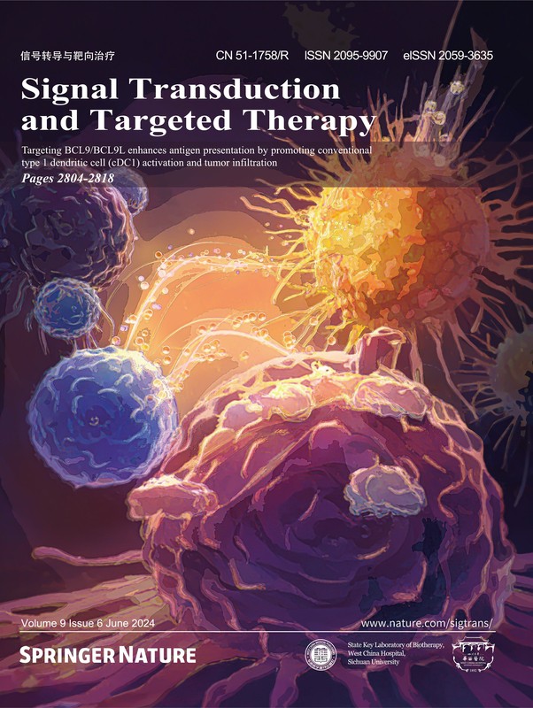 Cover Gallery 2024 | Signal Transduction and Targeted Therapy