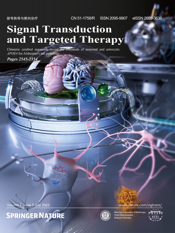 Cover Gallery 2022 | Signal Transduction and Targeted Therapy