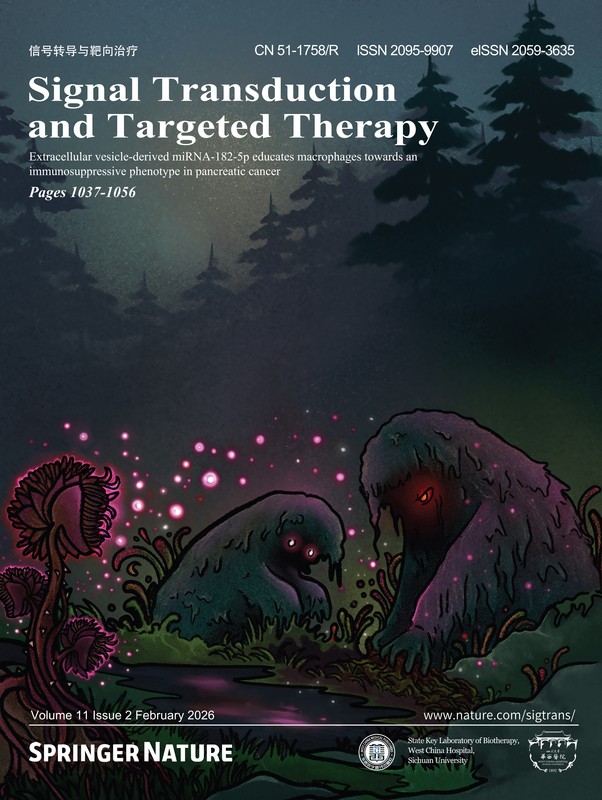 Cover Gallery 2026 | Signal Transduction and Targeted Therapy