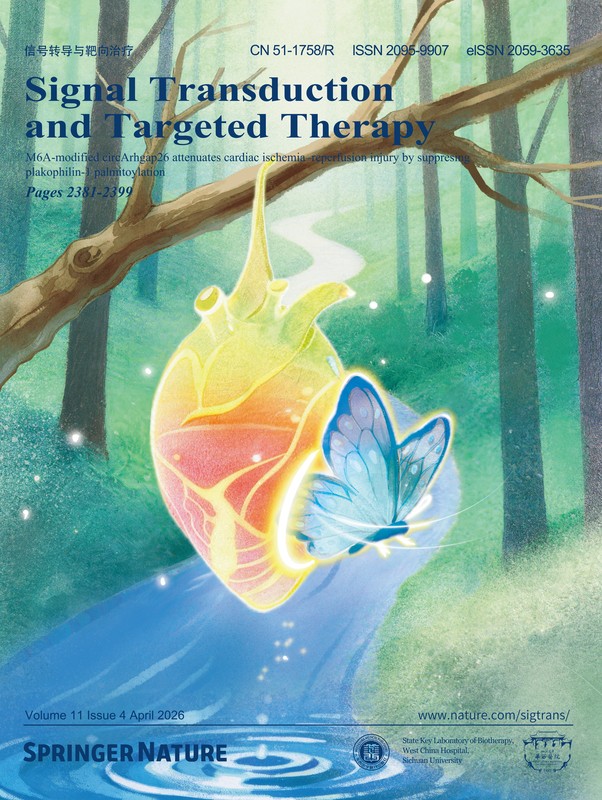 Cover Gallery 2026 | Signal Transduction and Targeted Therapy
