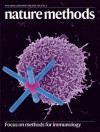 Application Note: CytoFLEX nano Flow Cytometer: the new frontier of ...