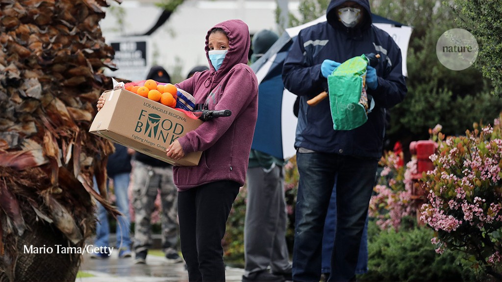 Post-pandemic economic overhaul will take more than tweaks