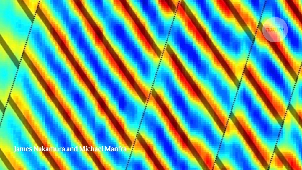 Welcome anyons! Physicists find best evidence yet for long-sought 2D ...