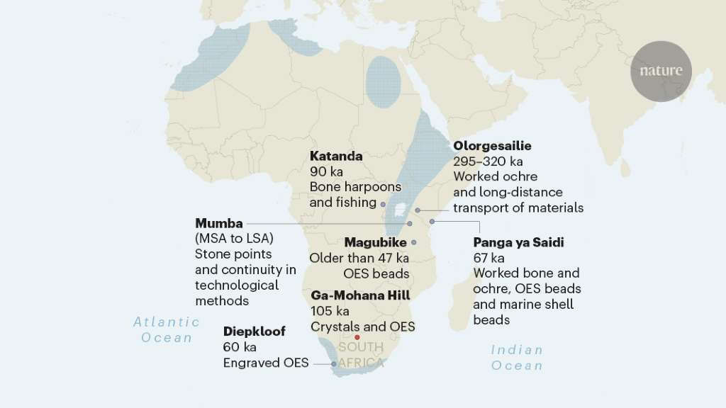 Early humans far from the South African coast collected unusual objects