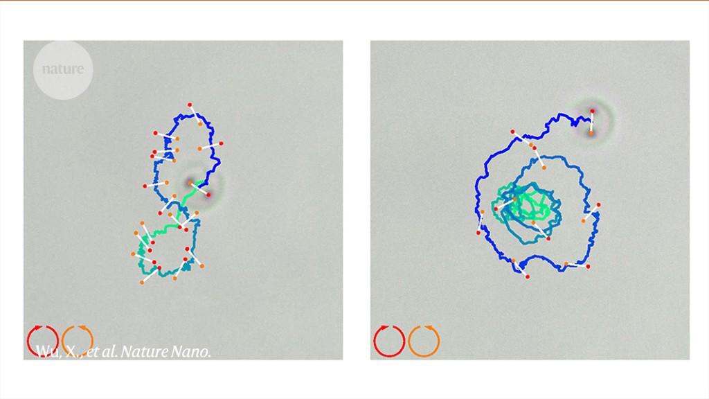 Light drives ‘microdrones’ every which way