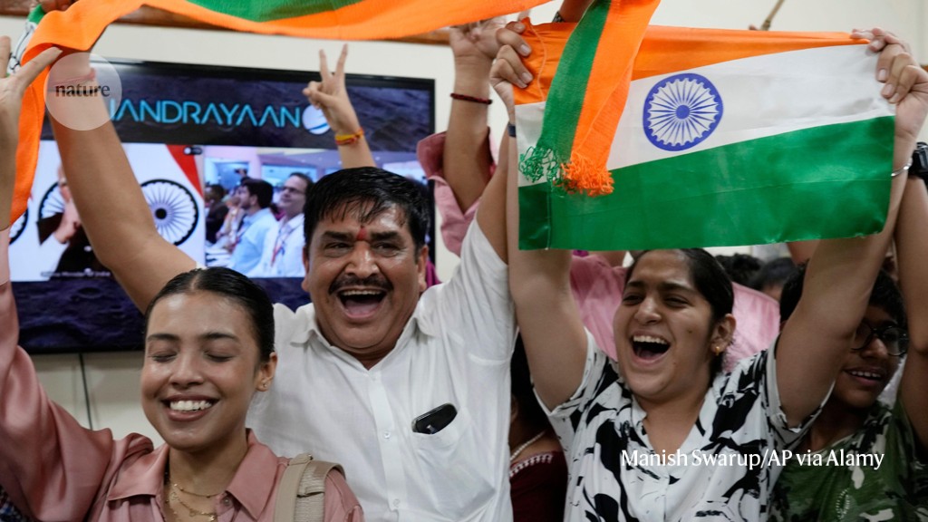 The scientific workplace in 2023