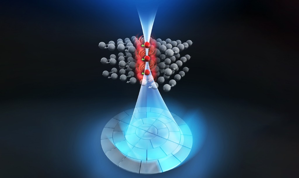 Atomic magnetism finally caught on camera