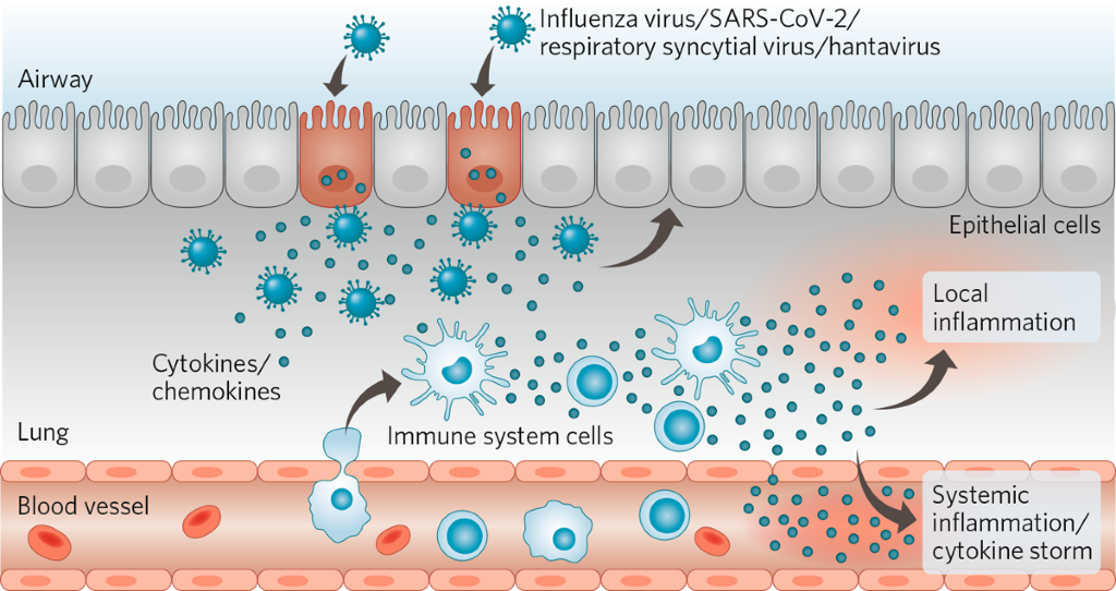 Atriva Therapeutics: transforming antiviral therapies