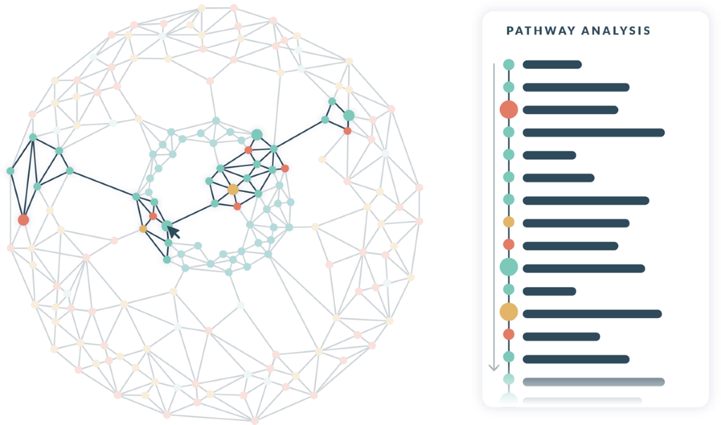How digital twins of human cells are accelerating drug discovery