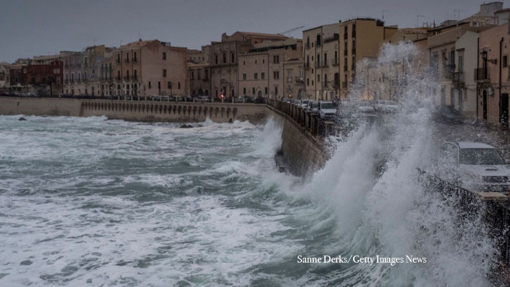 Assessing Italy’s climate risk