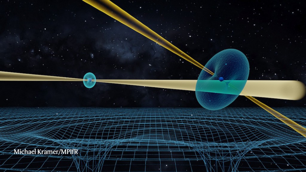 A unique stellar pair confirms Einstein’s predictions