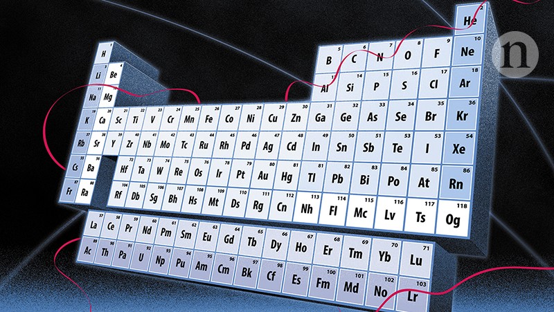 Beyond the periodic table