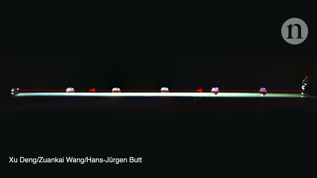 How to make water flow uphill