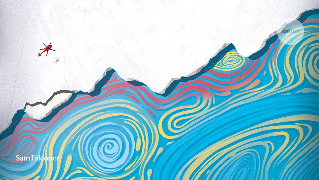 Physical oceanography