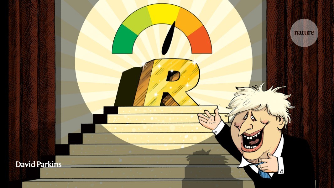 A guide to R — the pandemic’s misunderstood metric