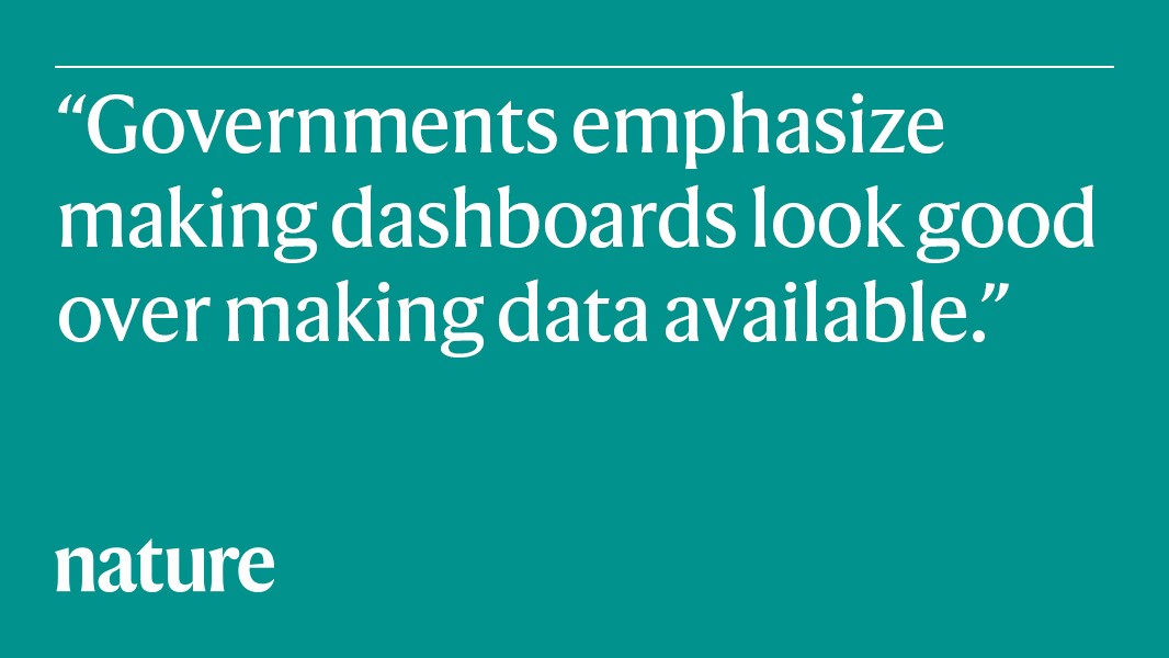 Commit to transparent COVID data until the WHO declares the pandemic is ...