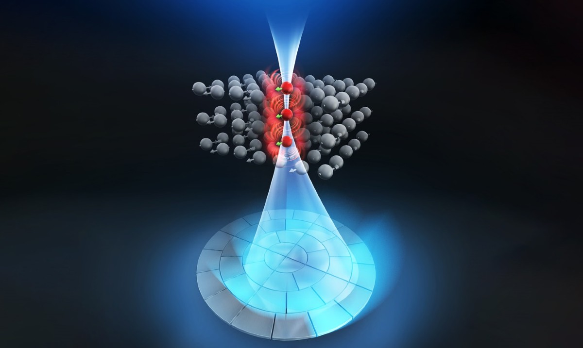 Atomic magnetism finally caught on camera