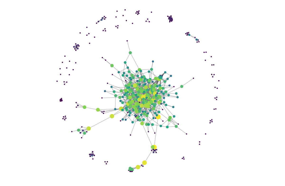 Episode 63: India steps up fight against research misconduct