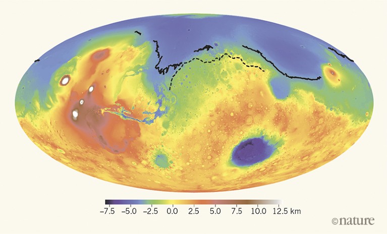 Oceans on Mars formed early