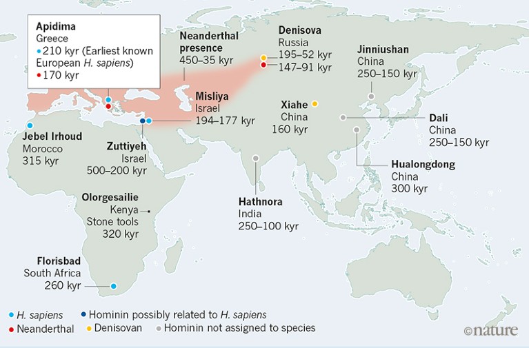 An early dispersal of modern humans from Africa to Greece