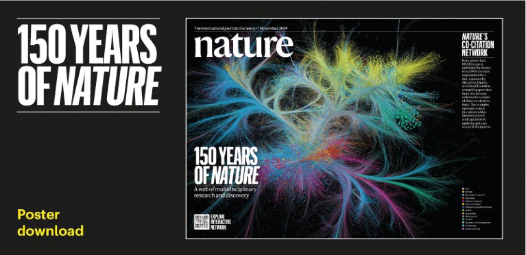 Nature’s reach: narrow work has broad impact