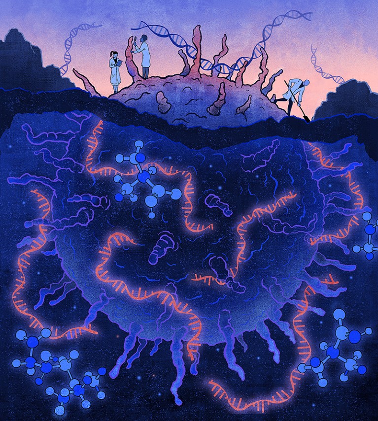 The RNA and protein landscape that could bring precision medicine to ...