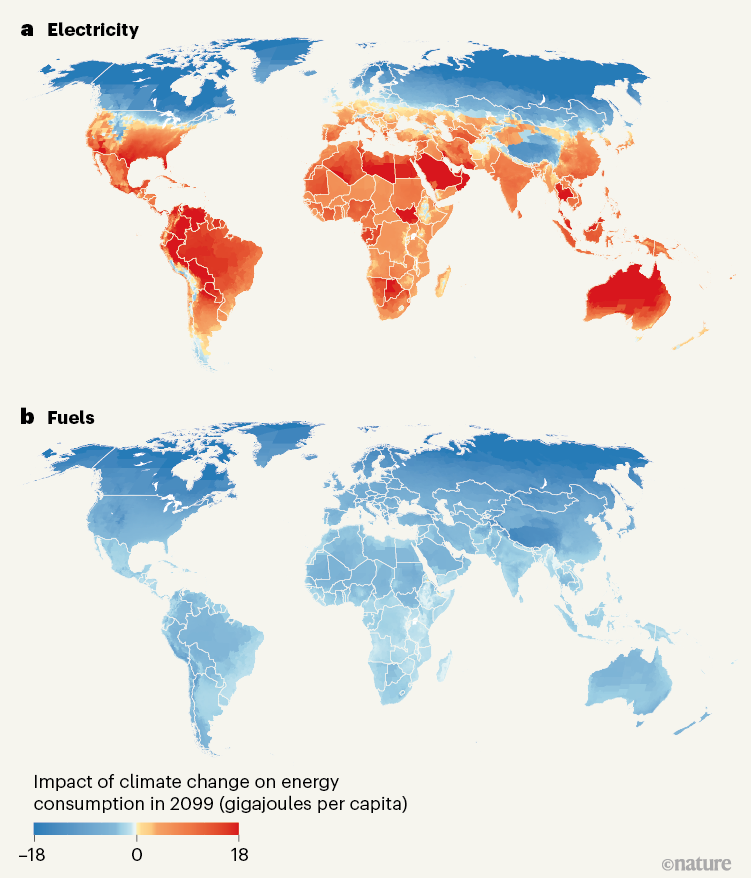 The cost of changes in energy use in a warming world