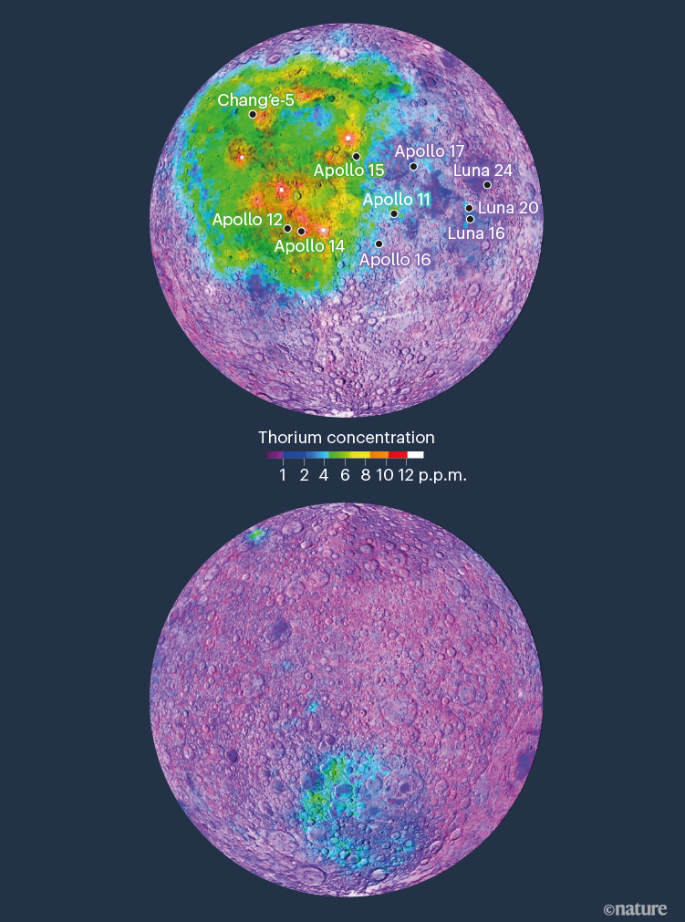 Robotic sample return reveals lunar secrets