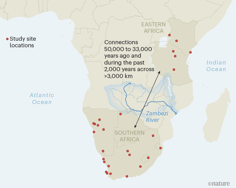 Beads reveal long-distance connections in early Africa