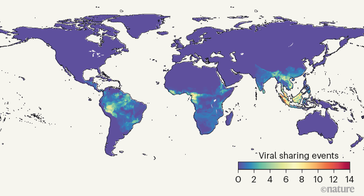 Disease spread: heating and stirring the global viral soup