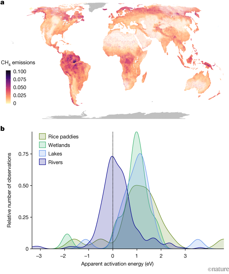 A global picture of methane emissions from rivers and streams