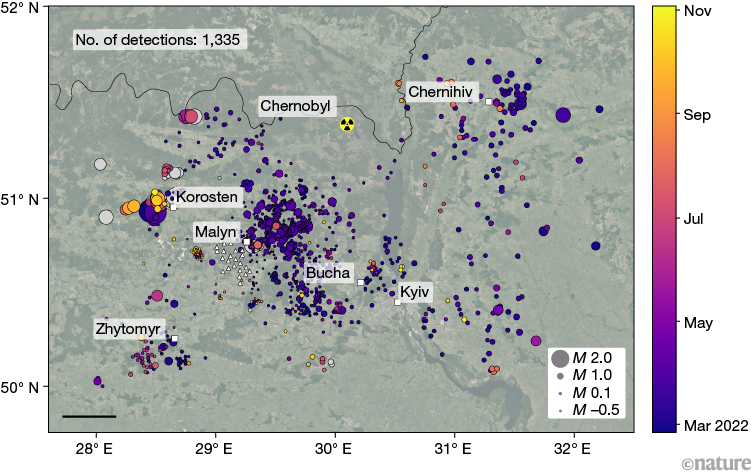 Monitoring an active war zone in Ukraine using seismic data