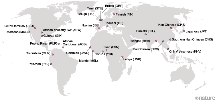 A broader view of the diversity of human gene expression