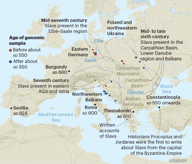 Ancient DNA clarifies the early history of the Slavs