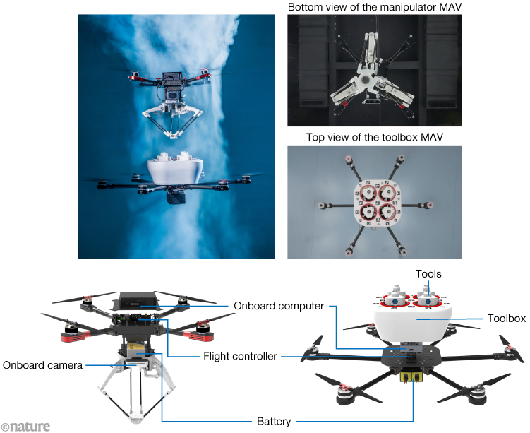 Drones switch payloads in mid-air using a flying toolbox