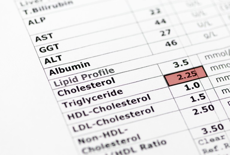 Oligonucleotides get triglycerides under control