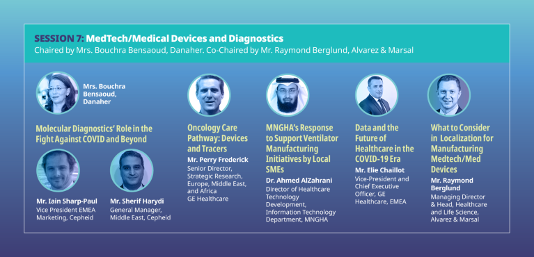 The Riyadh Global Medical Biotechnology Summit