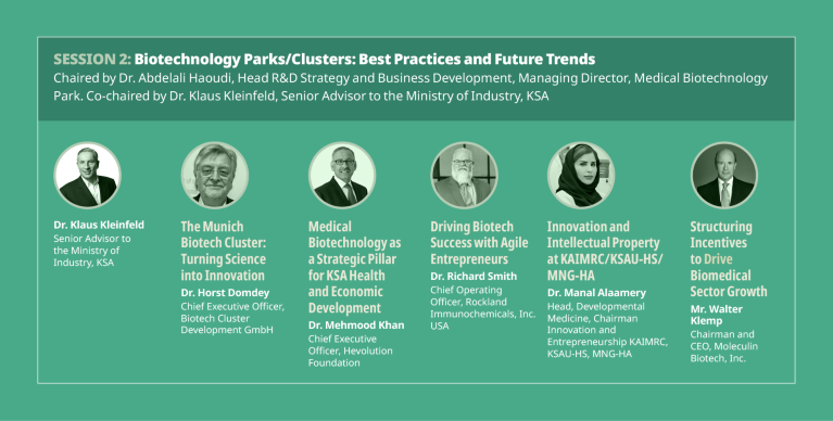 Meet the speakers at the Riyadh Global Medical Biotechnology Summit 2021