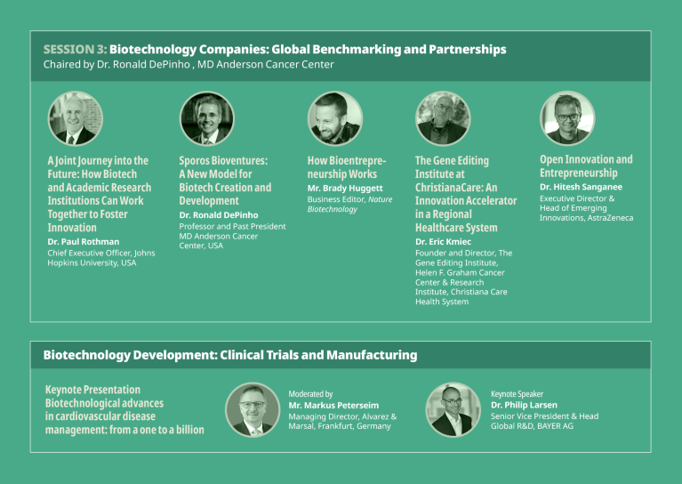 Meet the speakers at the Riyadh Global Medical Biotechnology Summit 2021