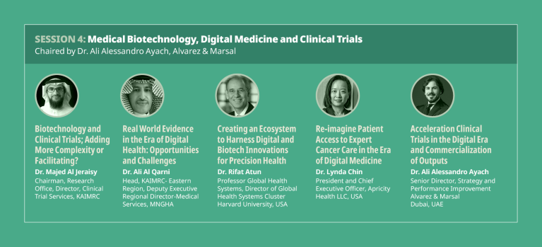 Meet the speakers at the Riyadh Global Medical Biotechnology Summit 2021