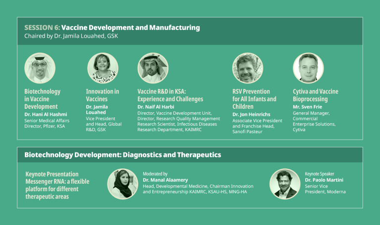 Meet the speakers at the Riyadh Global Medical Biotechnology Summit 2021