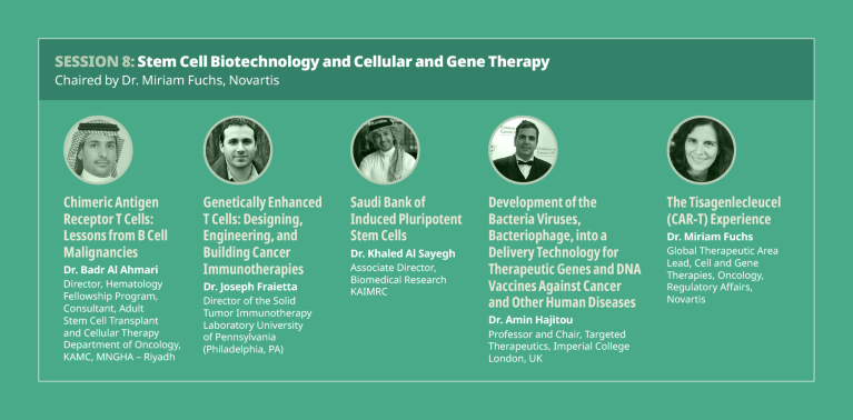 Meet the speakers at the Riyadh Global Medical Biotechnology Summit 2021