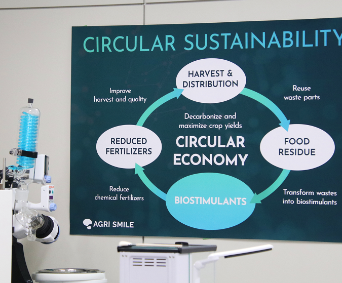 Harnessing biostimulants to boost crop resilience