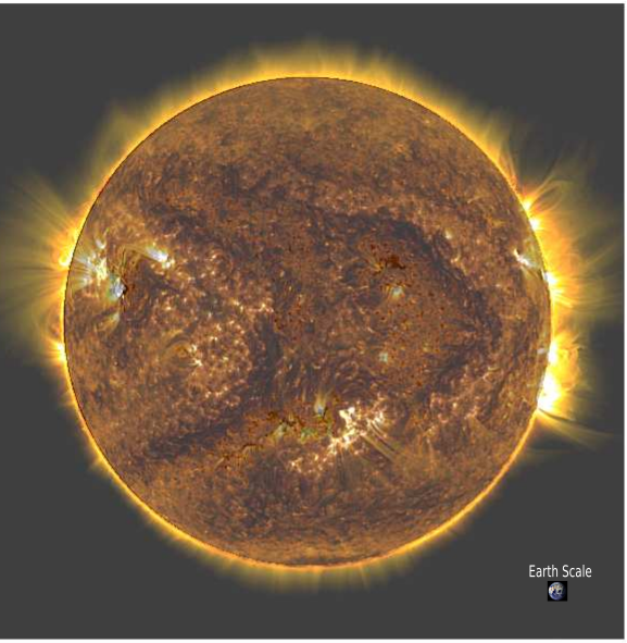 How energy travels through the Sun