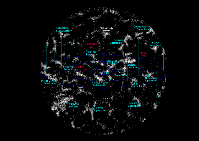 Ancient cosmic filament gives glimpse into universe’s early days