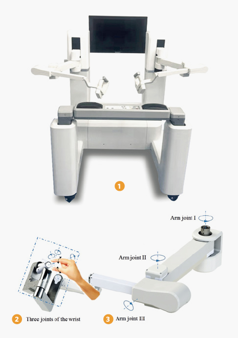 Bringing surgical insight to medical robot design
