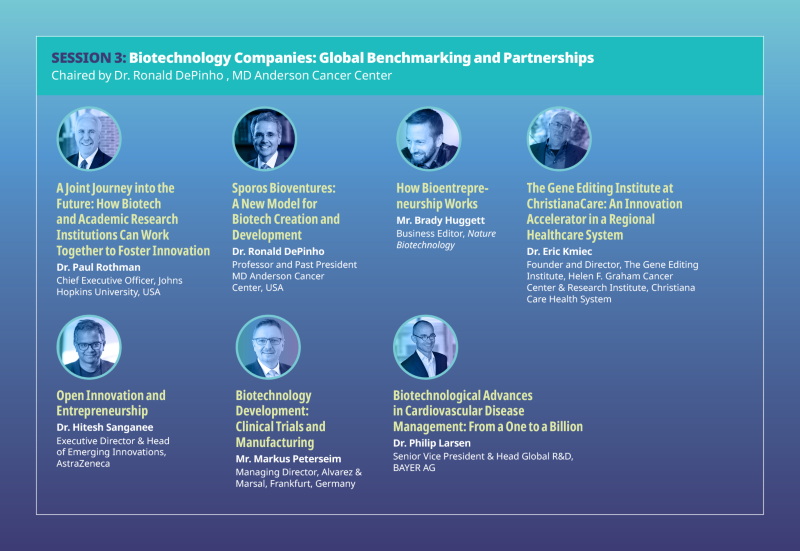 The Riyadh Global Medical Biotechnology Summit