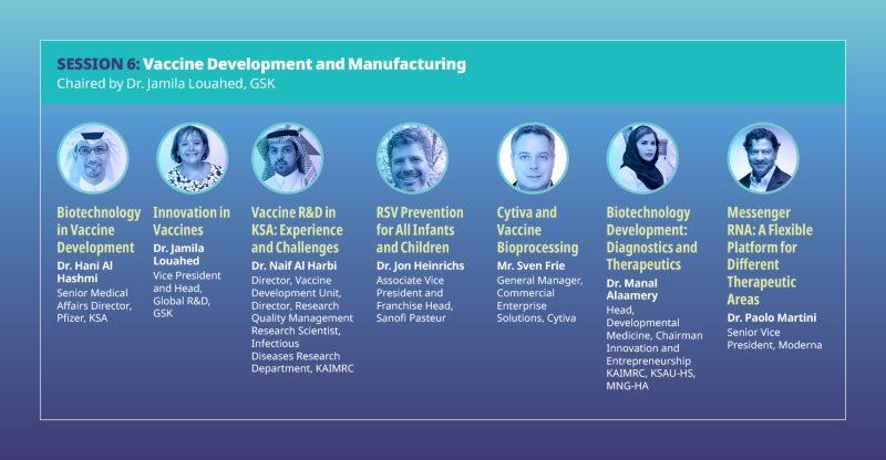 The Riyadh Global Medical Biotechnology Summit